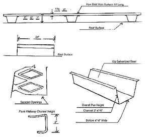 Drawing-Rooftop-Galv - Metals, Inc.